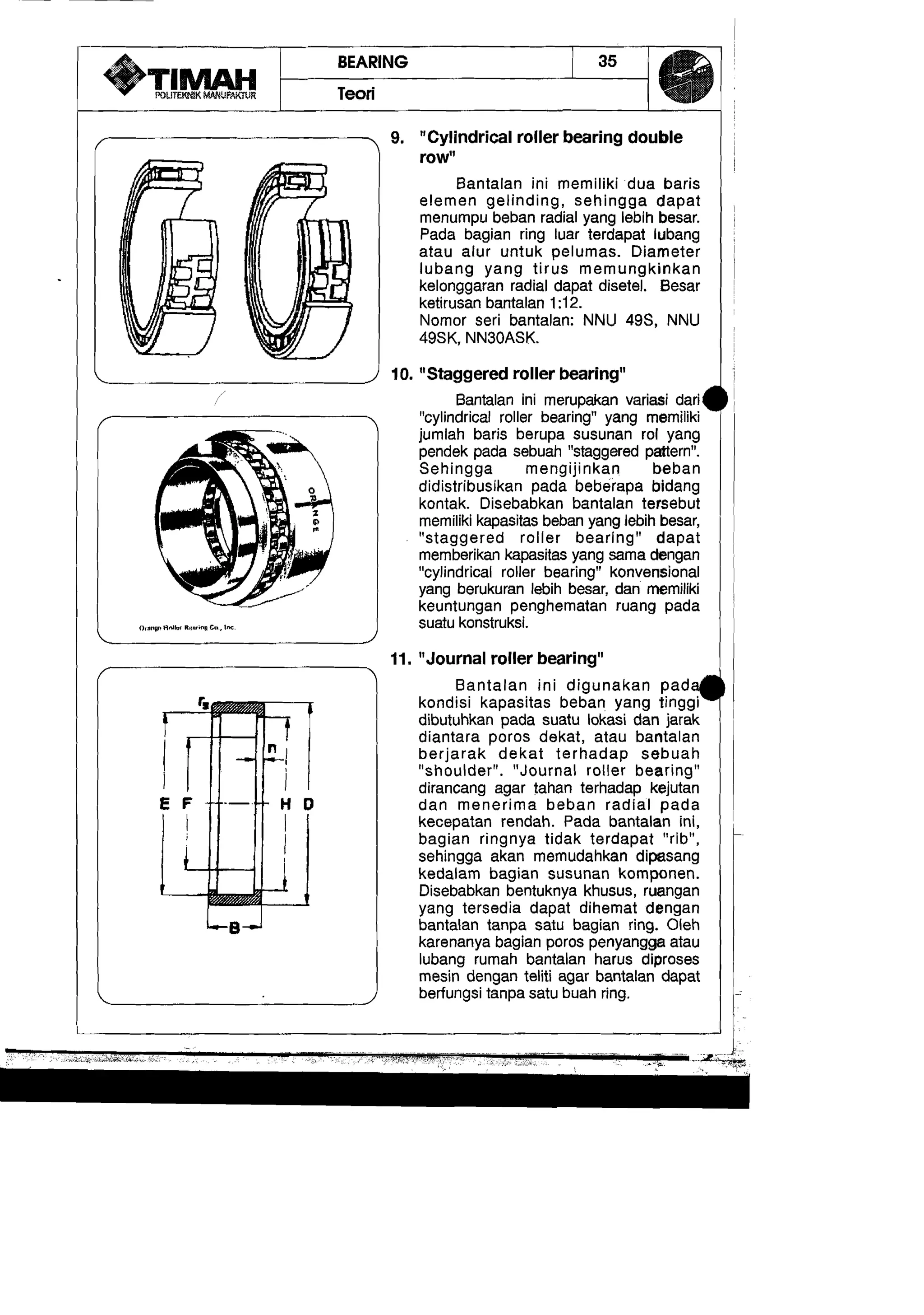 Modul Teori Bantalan Gelinding (Theory of Antifriction Bearing ...