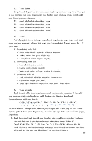 Modul teori dasar musik gereja | DOCX