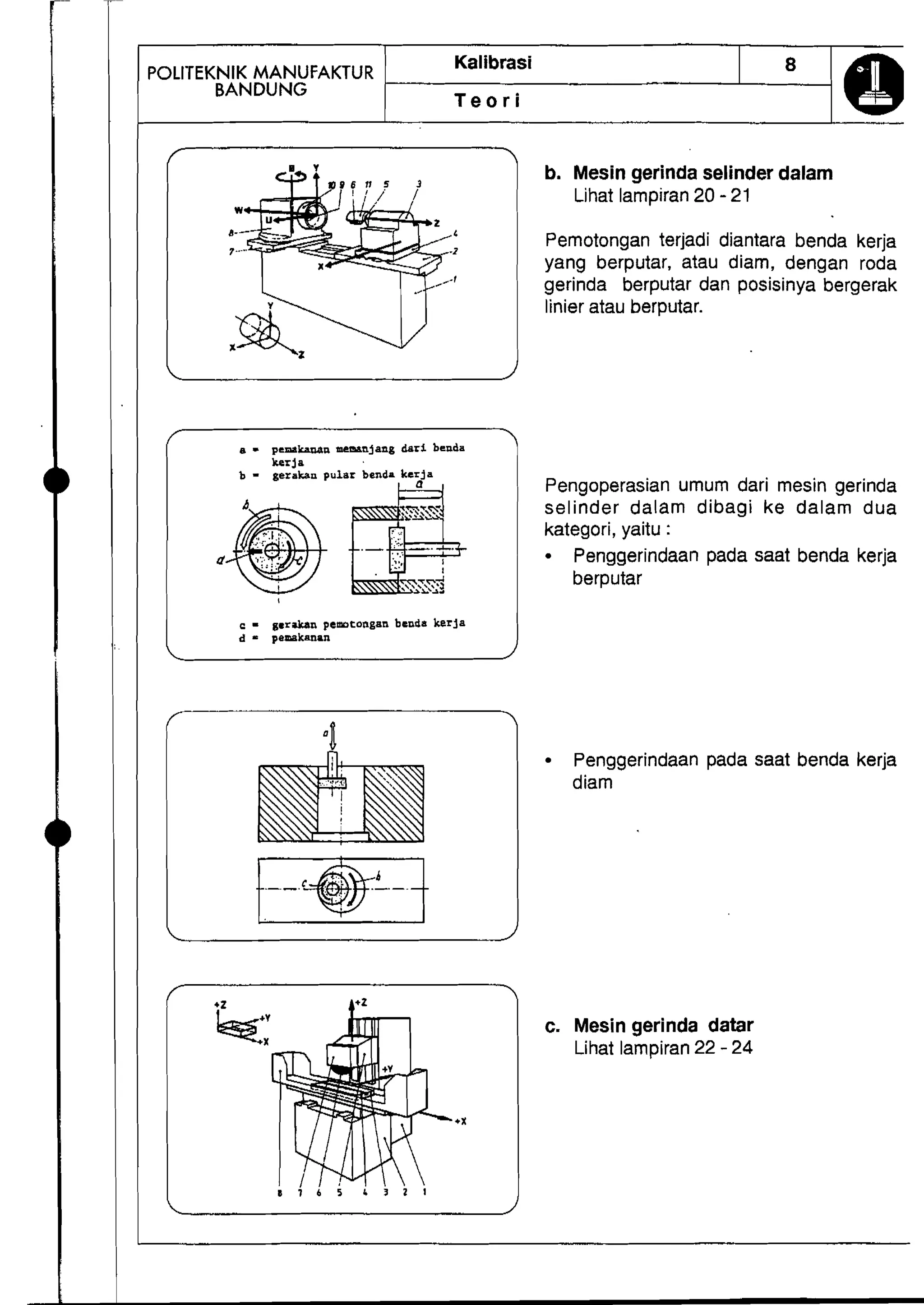 Modul Teori Kalibrasi (Pengujian Geometrik & Kualitas) Mesin Perkakas ...