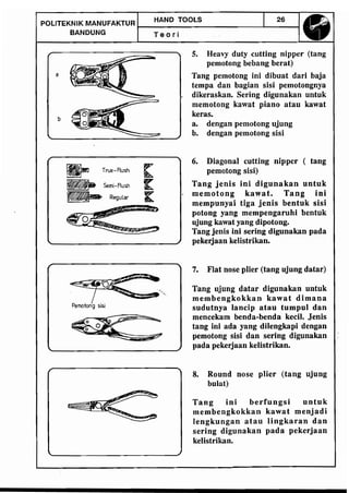 Modul Teori Perkakas Tangan (Hand Tools)_Politeknik Manufaktur Bandung ...