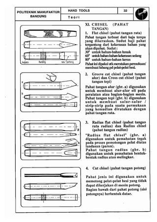 Modul Teori Perkakas Tangan (Hand Tools)_Politeknik Manufaktur Bandung ...