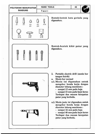 Modul Teori Perkakas Tangan (Hand Tools)_Politeknik Manufaktur Bandung ...