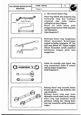 Modul Teori Perkakas Tangan (Hand Tools)_Politeknik Manufaktur Bandung ...