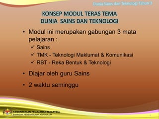 Modul teras tema dunia sains dan teknologi | PPTX