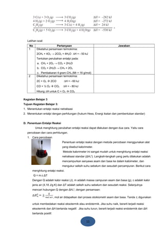 Modul termo kimia XI IPA | DOC