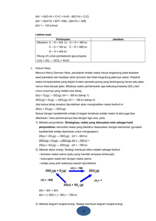 Modul termo kimia XI IPA | DOC