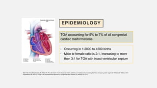 Modul TGA Transposition of Great Arteries.pptx