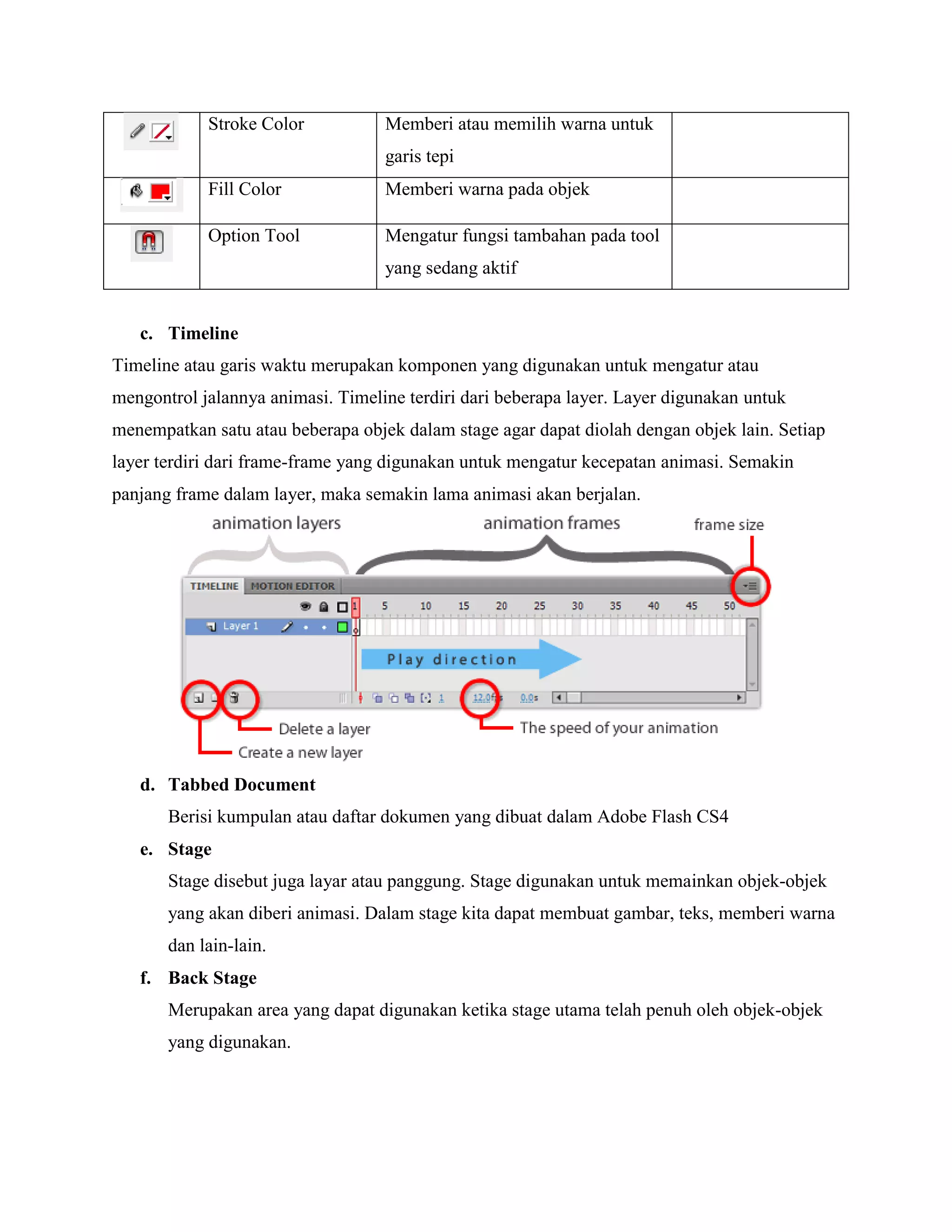MODUL_FLASH_TIK_XI | PDF