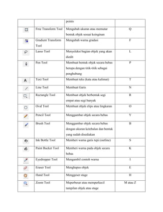 MODUL_FLASH_TIK_XI | PDF