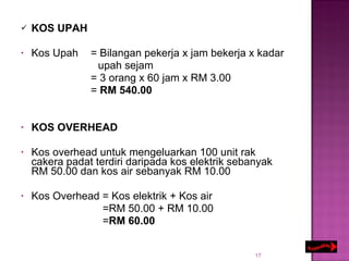 Modul Kemahiran Hidup Tingkatan 3 | PPT