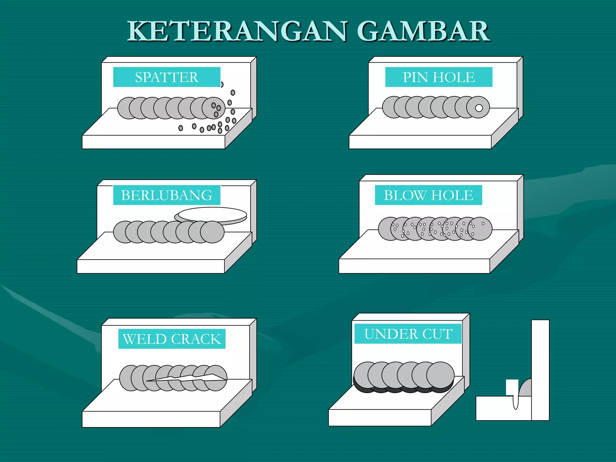 MODUL TRAINING .ppt