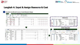 Modul Training - Project Management & Microsoft Project.pptx