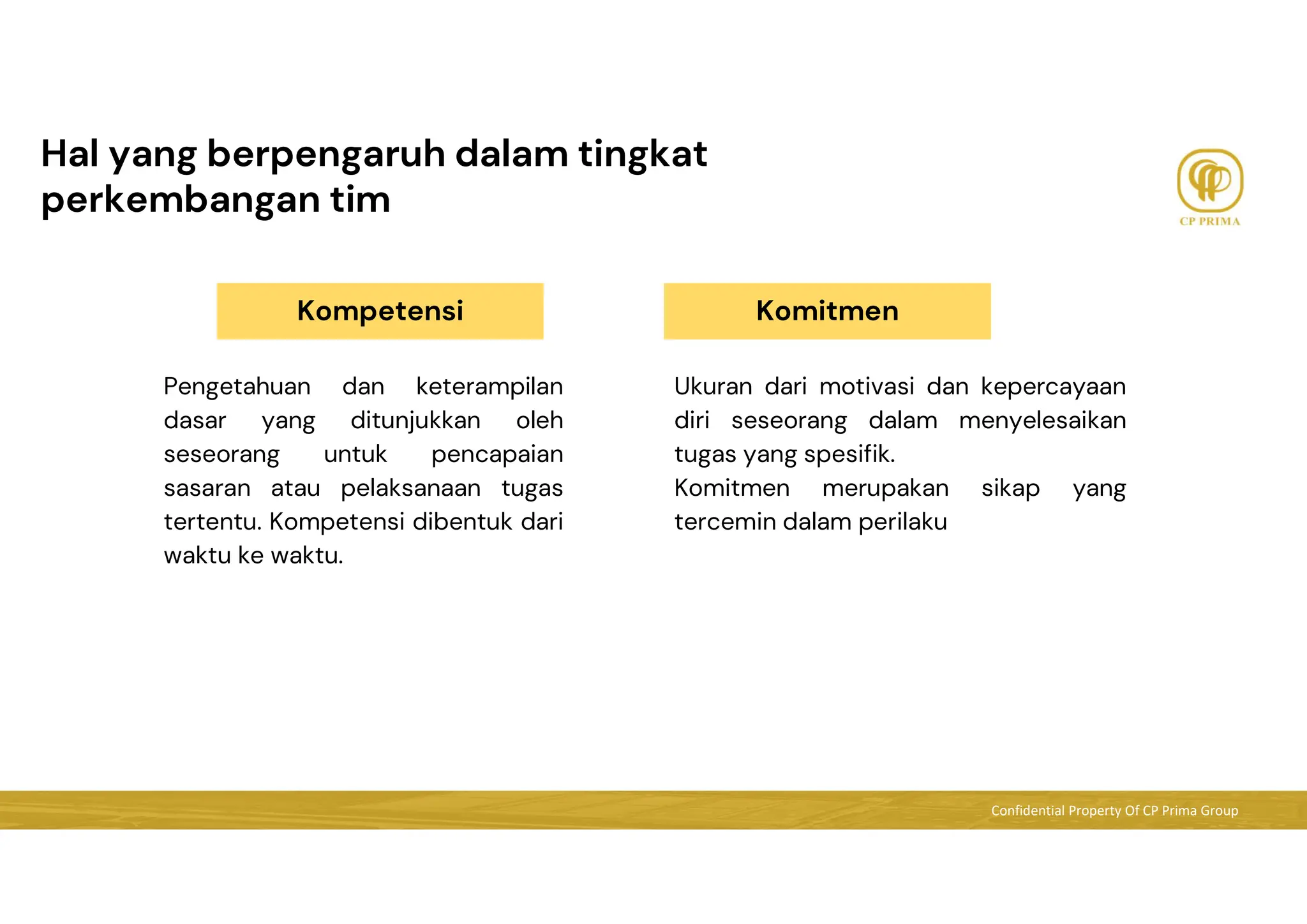 Modul Training Basic Leadership Training Pdf