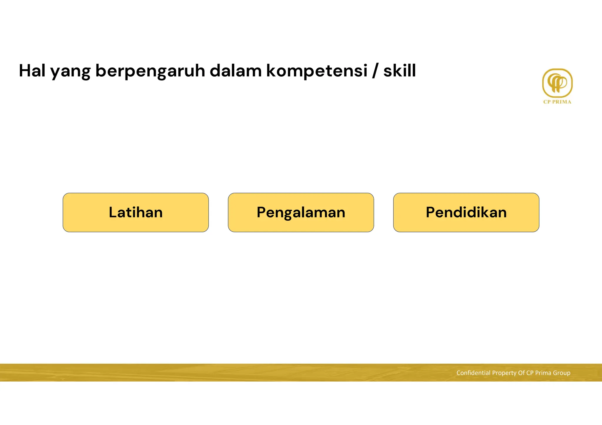 Modul Training Basic Leadership Training.pdf