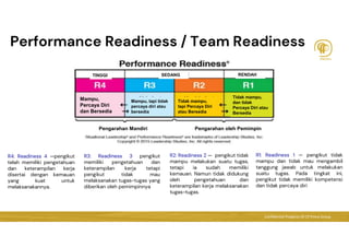 Modul Training Basic Leadership Training.pdf