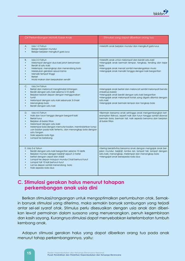 Modul tumbuh kembang anak usia dini bkkbn rev4 | PDF