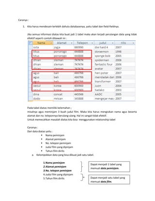 Modul tutorial ms access 2007 (menengah) | PDF