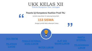 MODUL UJIKOM 2023-2024 TKJ TINGKAT SMK.pptx