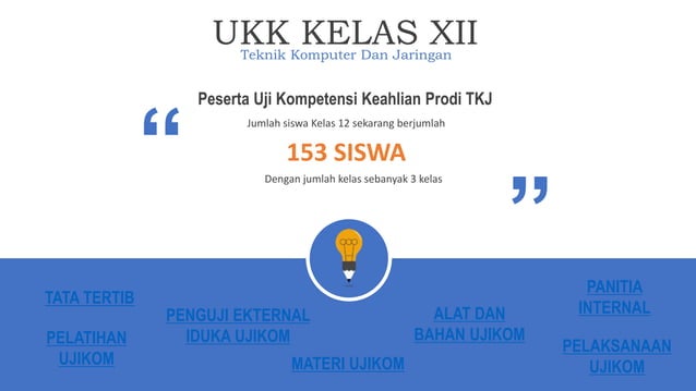 MODUL UJIKOM 2023-2024 TKJ TINGKAT SMK.pptx