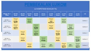 MODUL UJIKOM 2023-2024 TKJ TINGKAT SMK.pptx