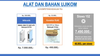 MODUL UJIKOM 2023-2024 TKJ TINGKAT SMK.pptx