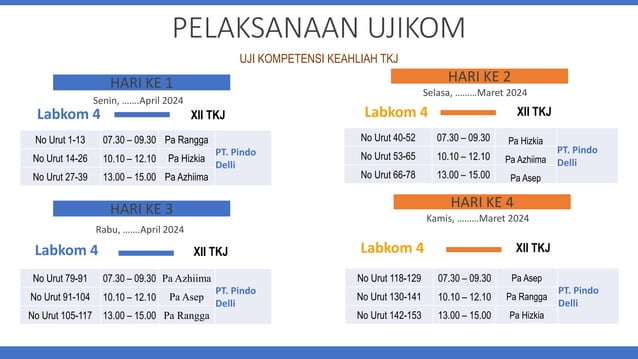 MODUL UJIKOM 2023-2024 TKJ TINGKAT SMK.pptx