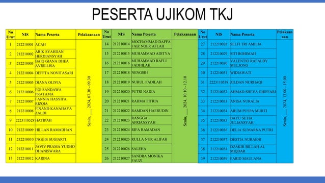 MODUL UJIKOM 2023-2024 TKJ TINGKAT SMK.pptx