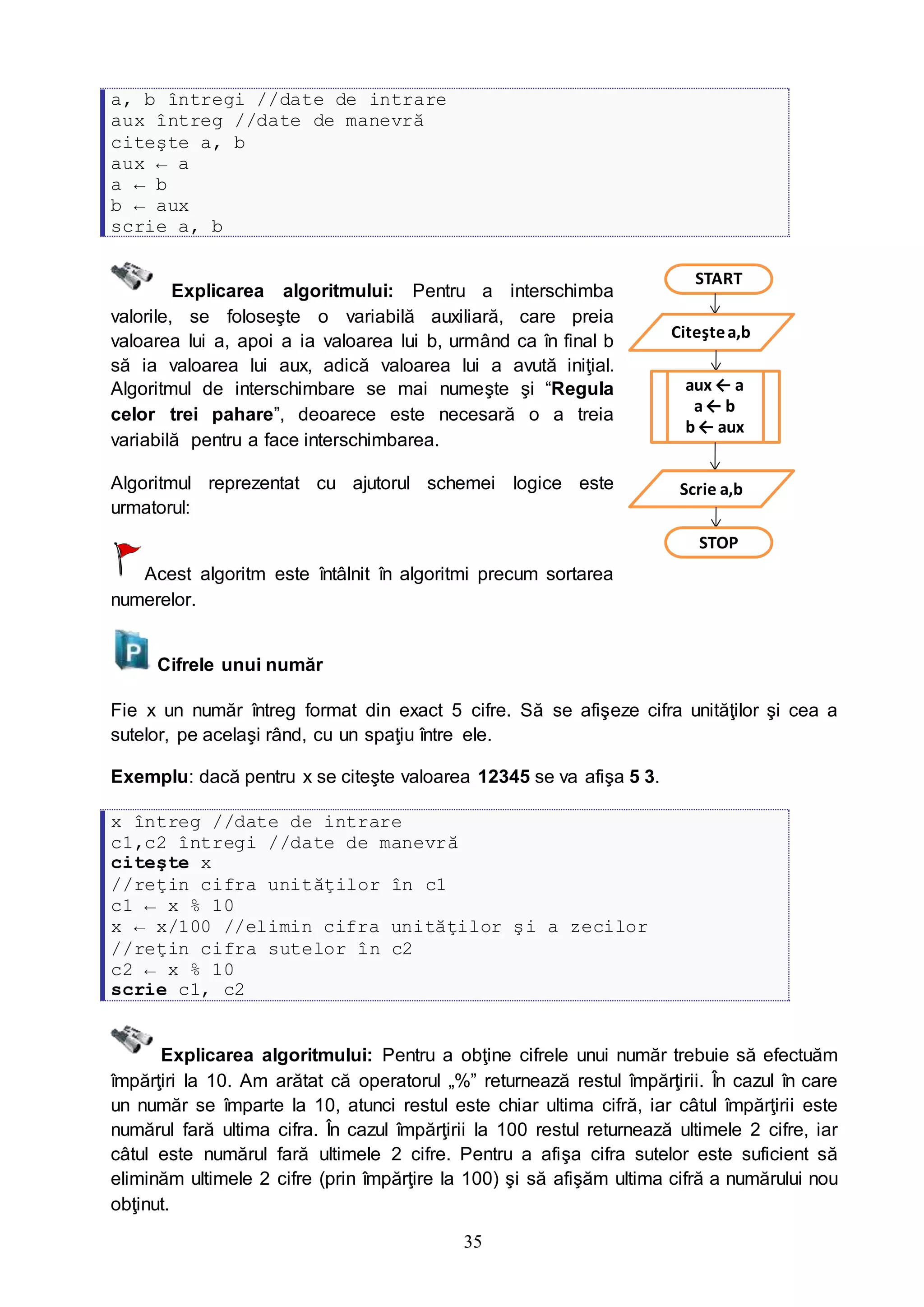 Modulul ii algoritmi | DOC