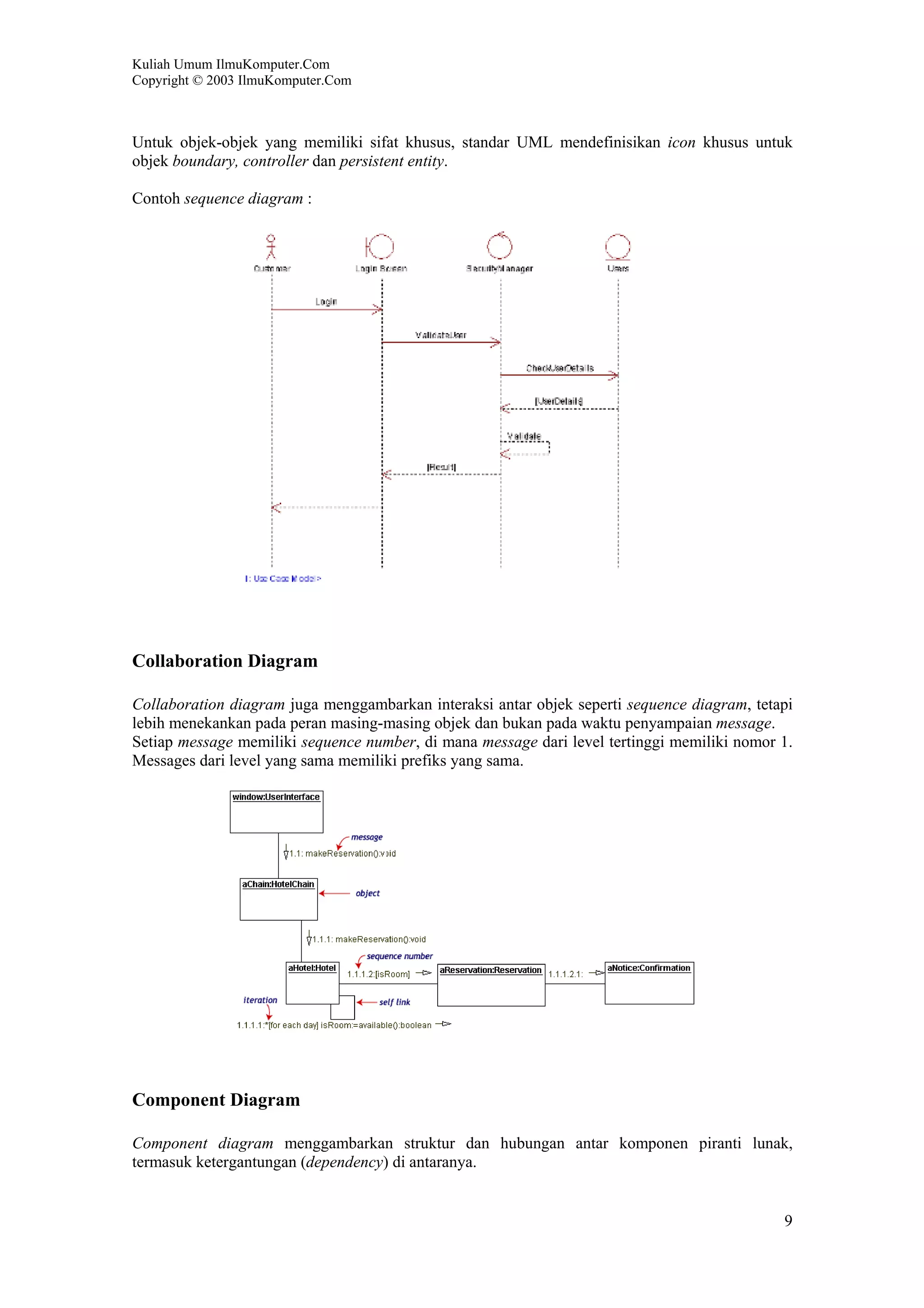 Modul uml | PDF