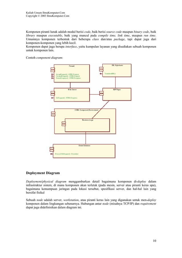 Modul uml | PDF