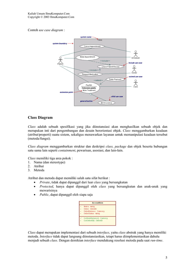 Modul uml | PDF