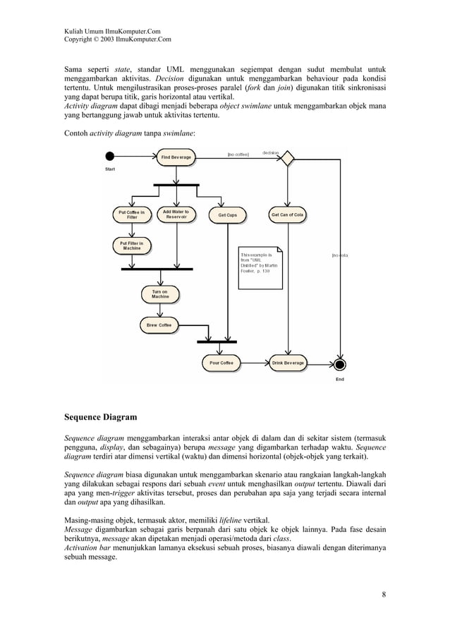 Modul uml | PDF