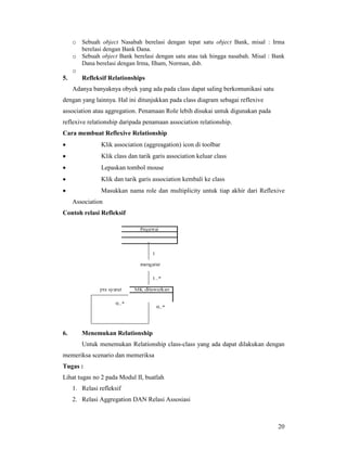 Modul uml | PDF