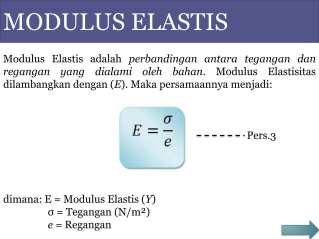 Modulus | PPTX