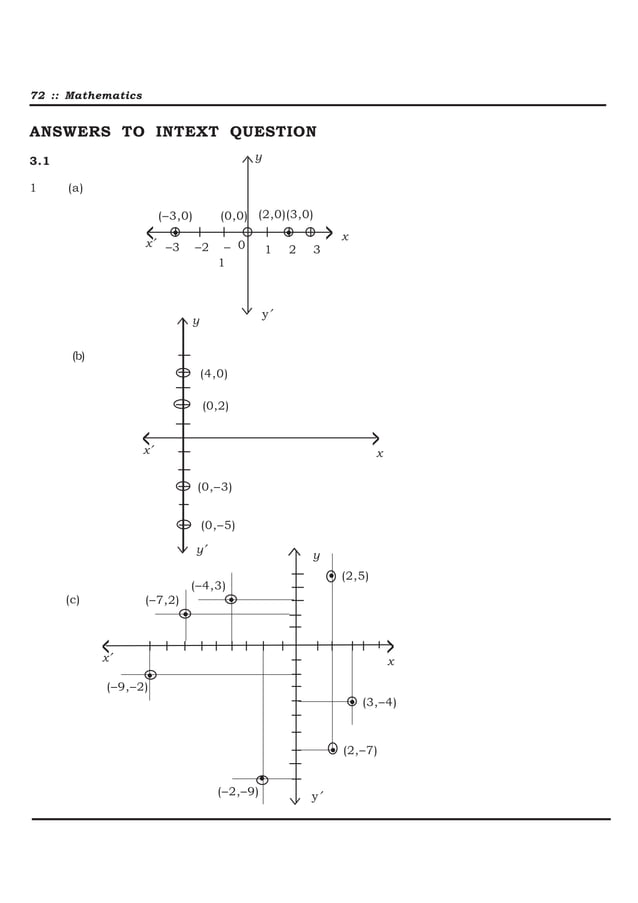 Modulus And Argand Diagram