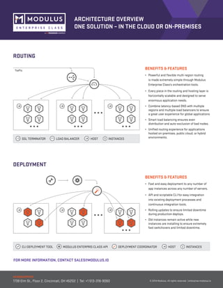 Modulus Datasheets | PDF