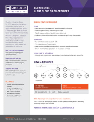 Modulus Datasheets | PDF
