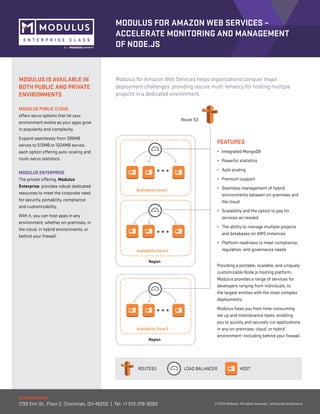 Modulus Datasheets | PDF