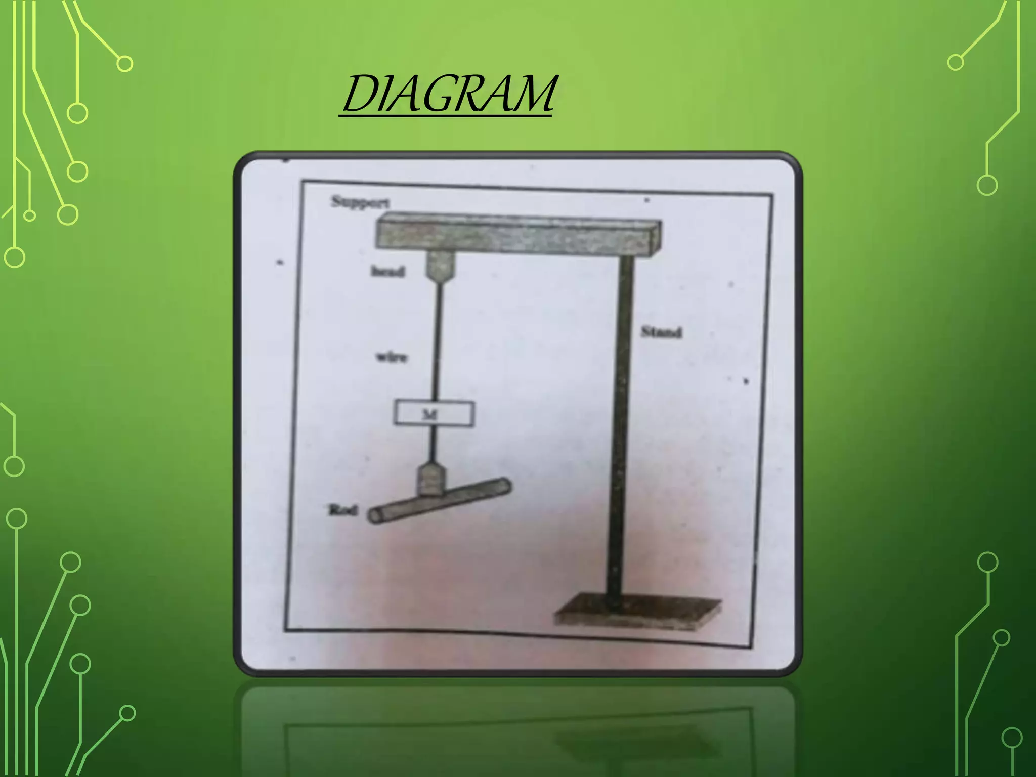 Modulus of rigidity of a given wire by oscillating method | PPTX