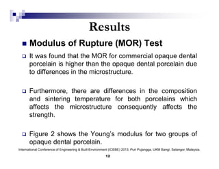 Modulus of rupture and hardness of opaque dental porcelain | PPT