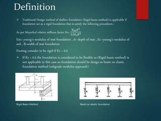 Modulus of subgrade reaction | PPTX