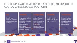 Modulus: Enterprise Class Presentation | PDF