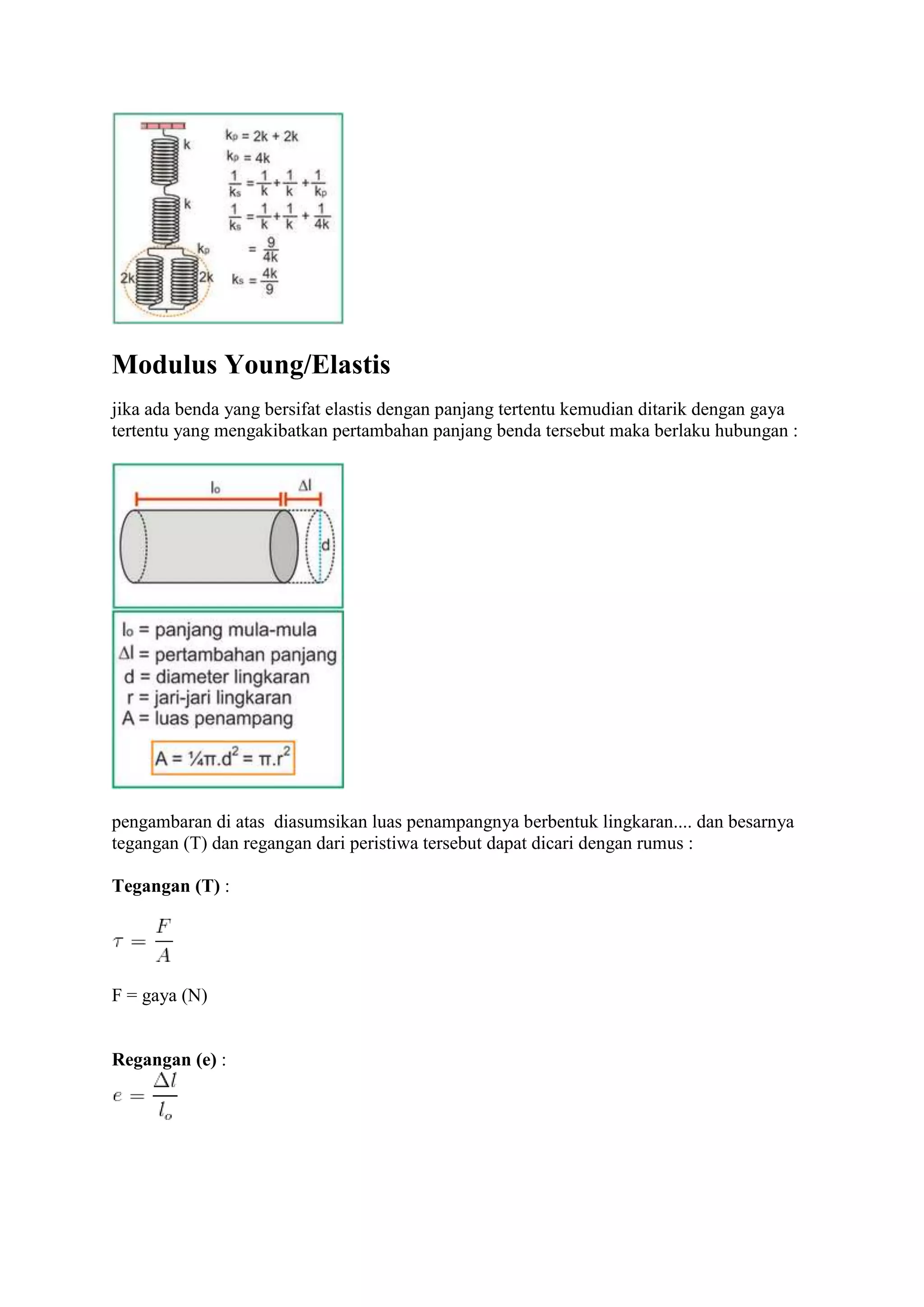 Modulus young | DOCX