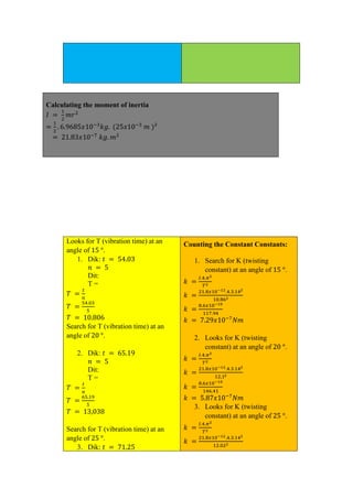 Modulus young and ayunan puntir | PDF