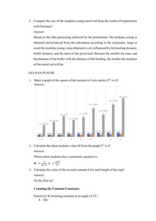 Modulus young and ayunan puntir | PDF