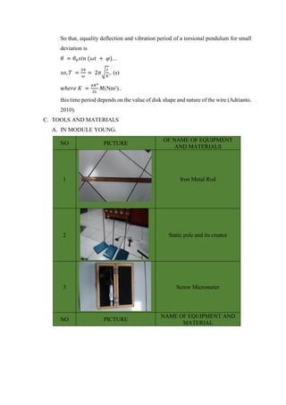Modulus young and ayunan puntir | PDF