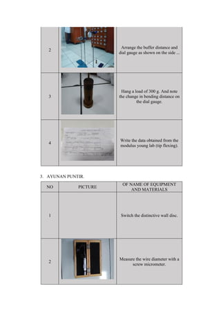 Modulus young and ayunan puntir | PDF