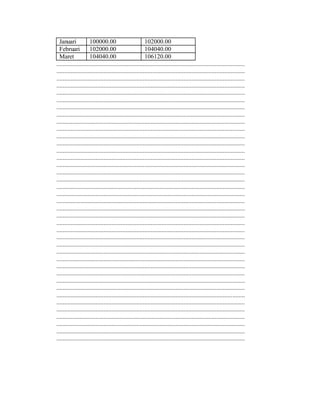 PASCAL ( MODUL 6) | PDF