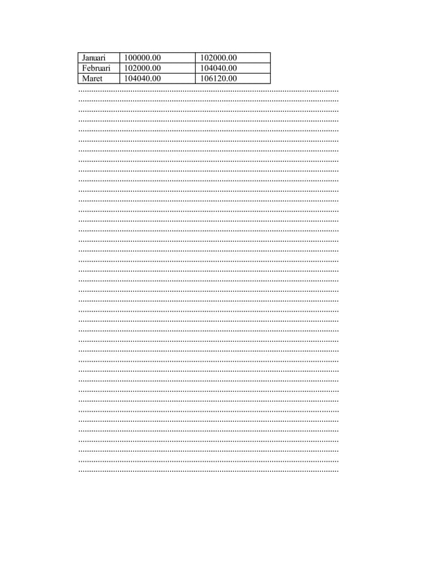 PASCAL ( MODUL 6) | PDF