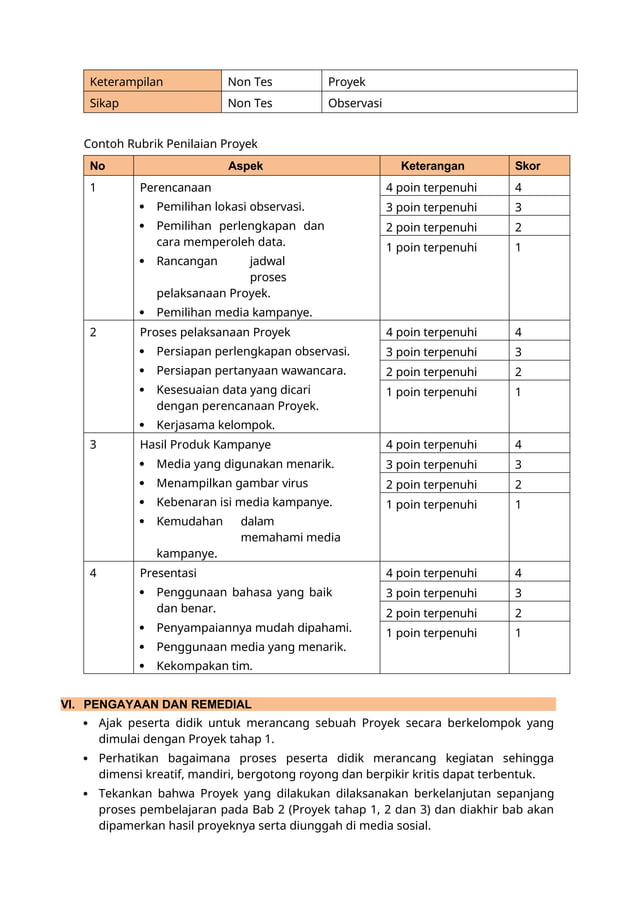 MODUL pembelajaran materi VIRUS kelas x sma.DOCX